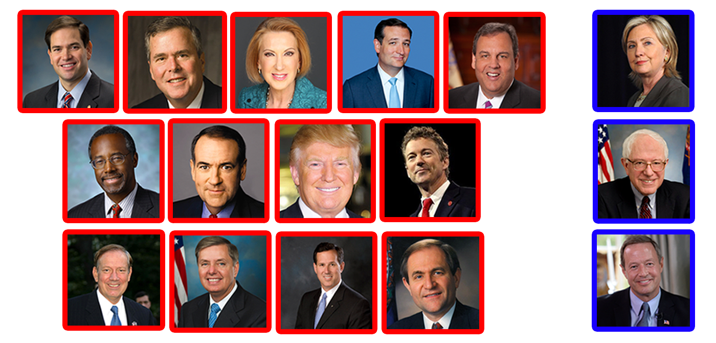 Presidential Primary Brief: 336 days until Election Day