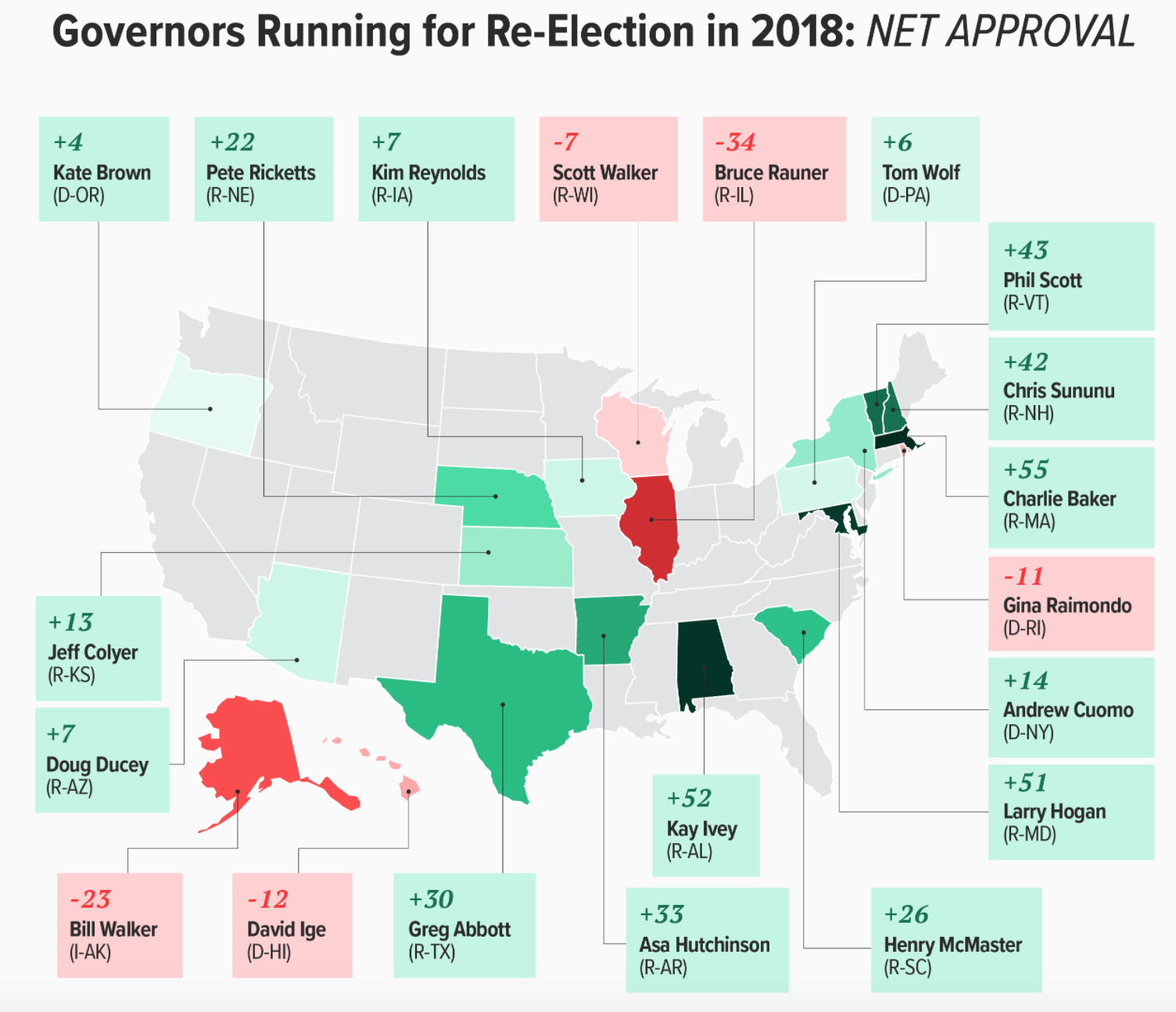 Survey reveals Kay Ivey is one of America's most popular governors